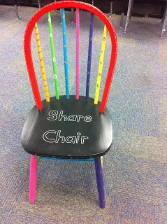 Setting up a Share Chair During Your Literacy Block — THE CLASSROOM NOOK