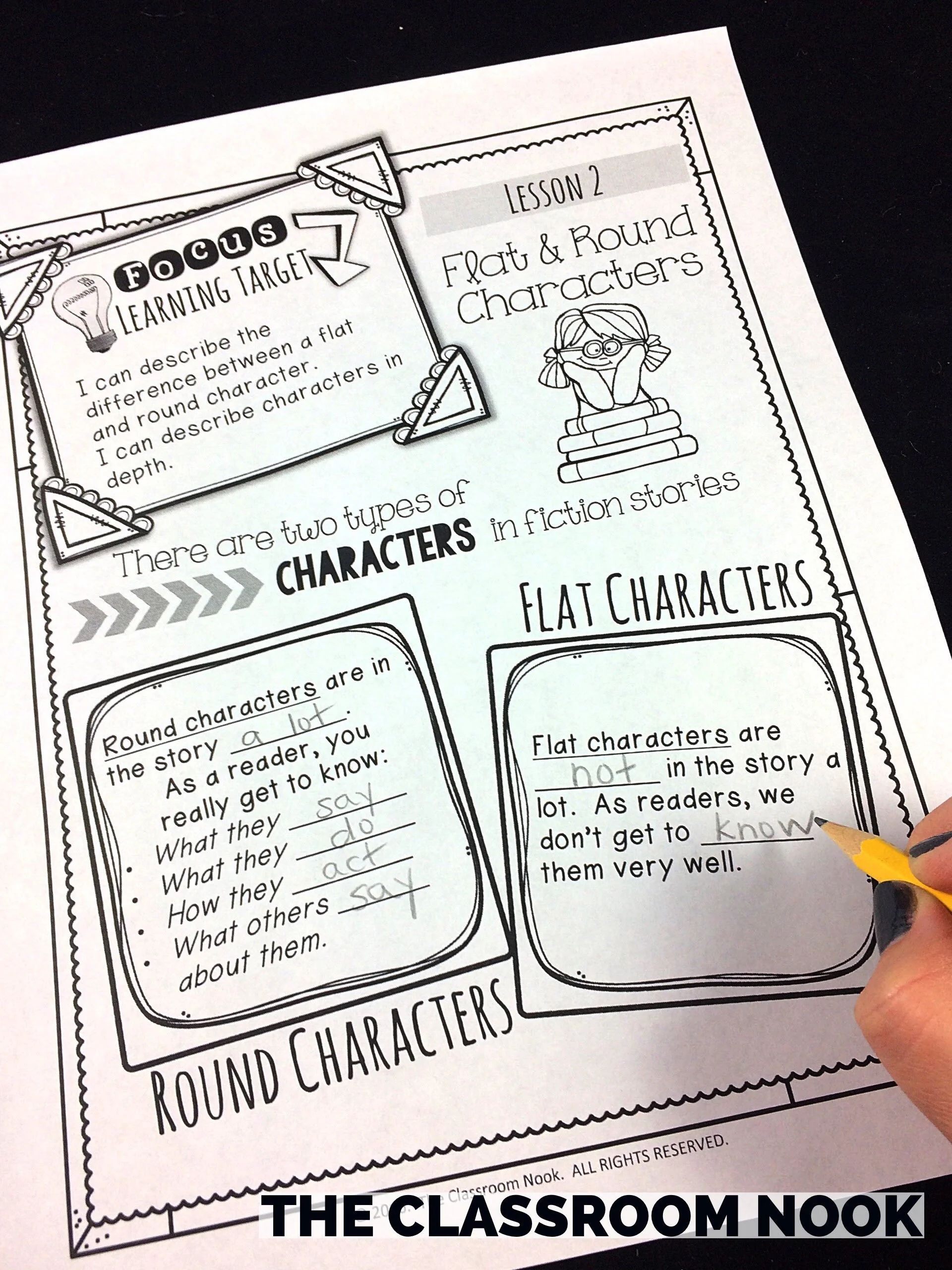 6 Activities to Include in Your Next Novel Unit — THE CLASSROOM NOOK