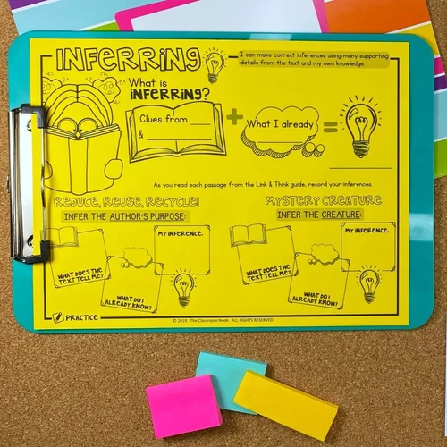 Reading Comprehension Strategy Instruction that WORKS! — THE CLASSROOM NOOK