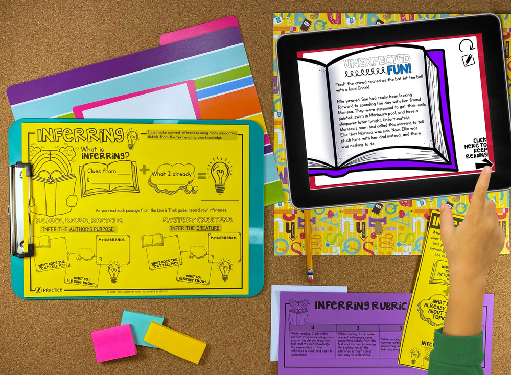 Reading Comprehension Strategy Instruction that WORKS! — THE CLASSROOM NOOK