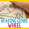 An Easy Strategy to Encourage Your Students to Read a Variety of Genres ...