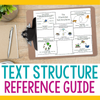 5 Ideas for Teaching Students How to Read Nonfiction — THE CLASSROOM NOOK