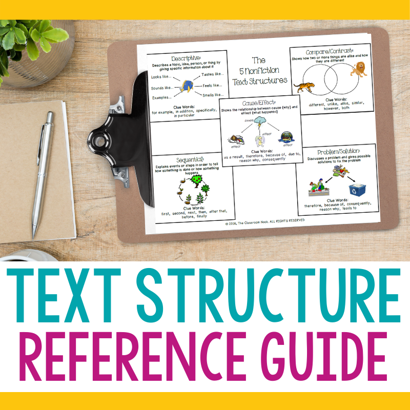 5 Ideas for Teaching Students How to Read Nonfiction — THE CLASSROOM NOOK
