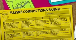 Reading Comprehension Strategy Series: How To Teach Making Connections ...