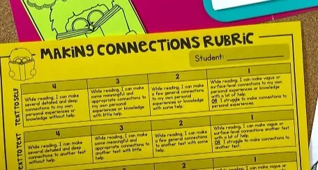 Reading Comprehension Strategy Series: How To Teach Making Connections ...