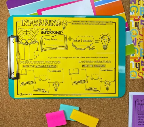 Reading Comprehension Strategy Series: How to Teach Students to Infer ...