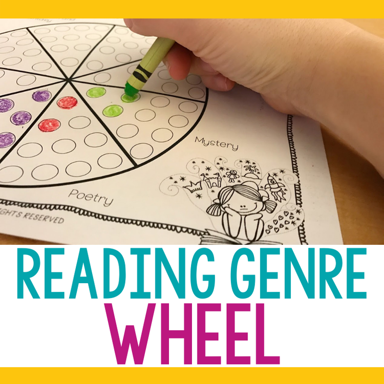 CCP: Episode 53 // Using a Reading Genre Wheel to Encourage Reading ...
