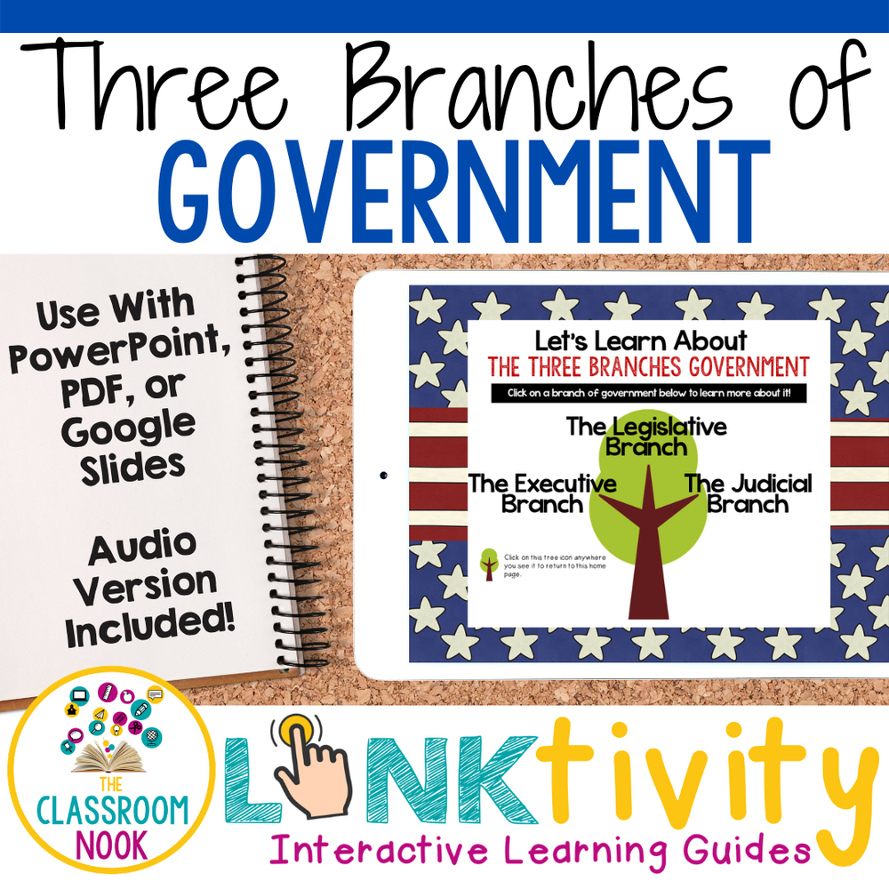 Branches Of Government Graphic Organizer Tree