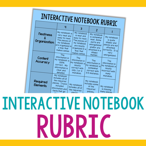 Getting Started with Interactive Notebooks in the Elementary Classroom ...