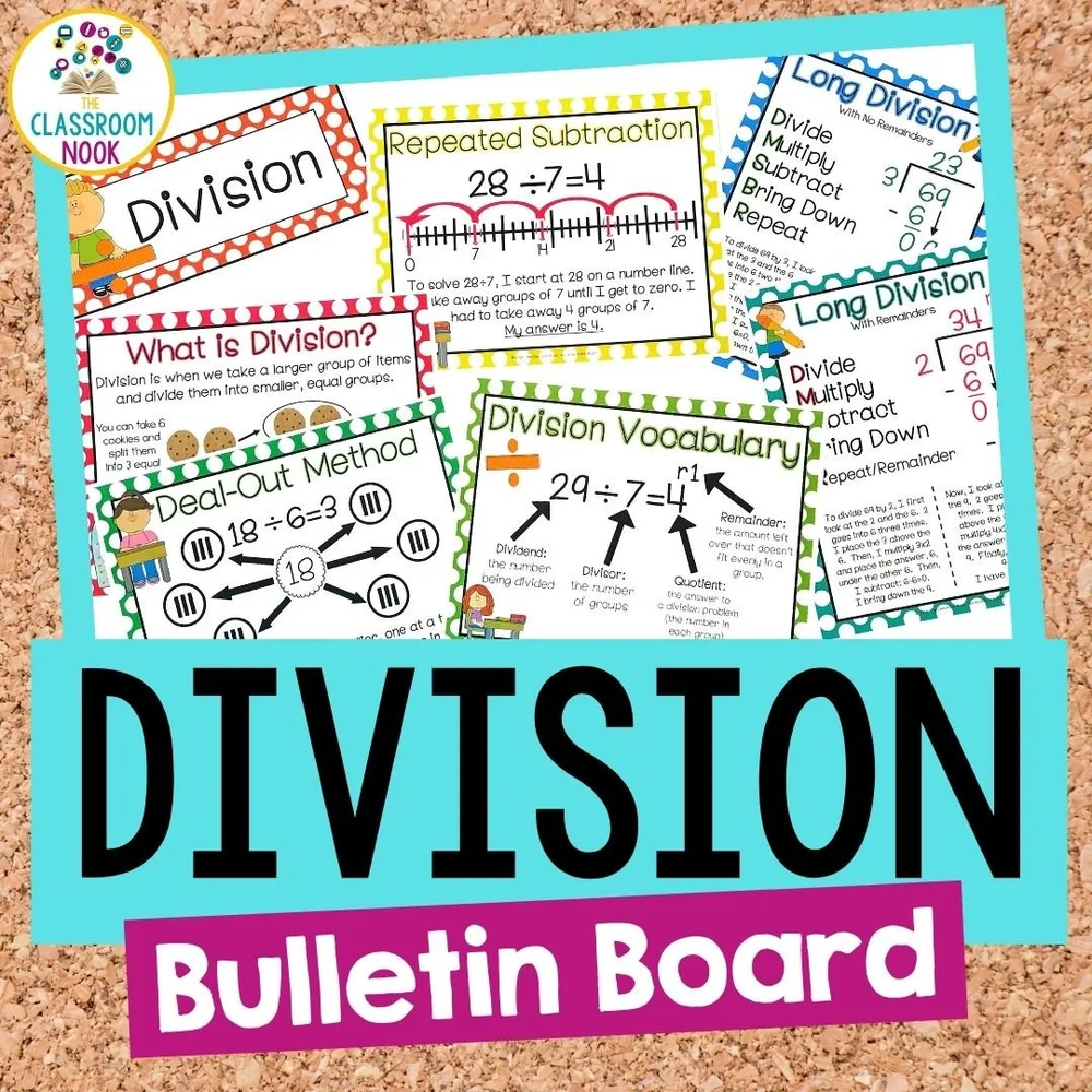 Civil War Bulletin Board: North vs. South, Battles, Political Decisions ...