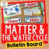 Colonial America Bulletin Board Set - Colonial Life, Colonial Jobs, 13 ...