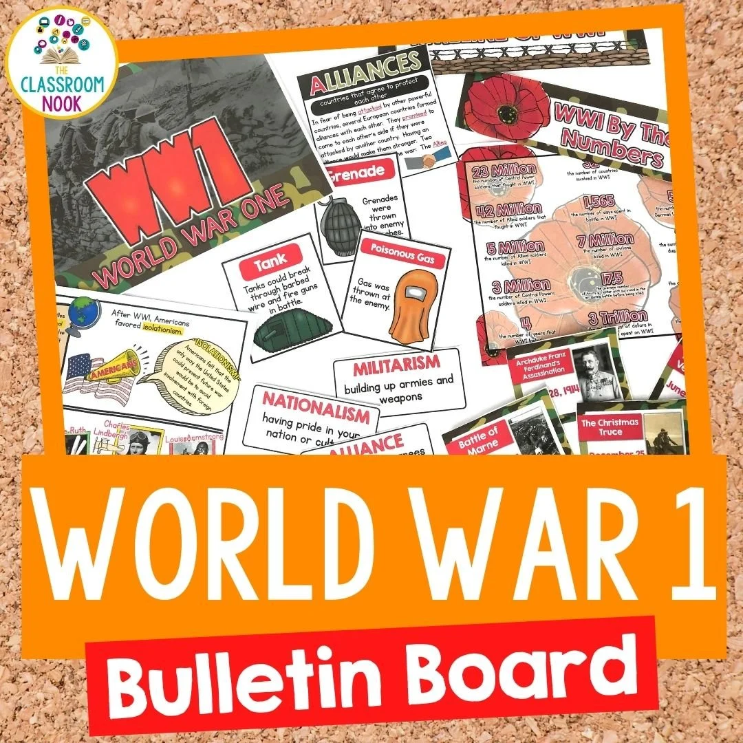 Colonial America Bulletin Board Set - Colonial Life, Colonial Jobs, 13 ...