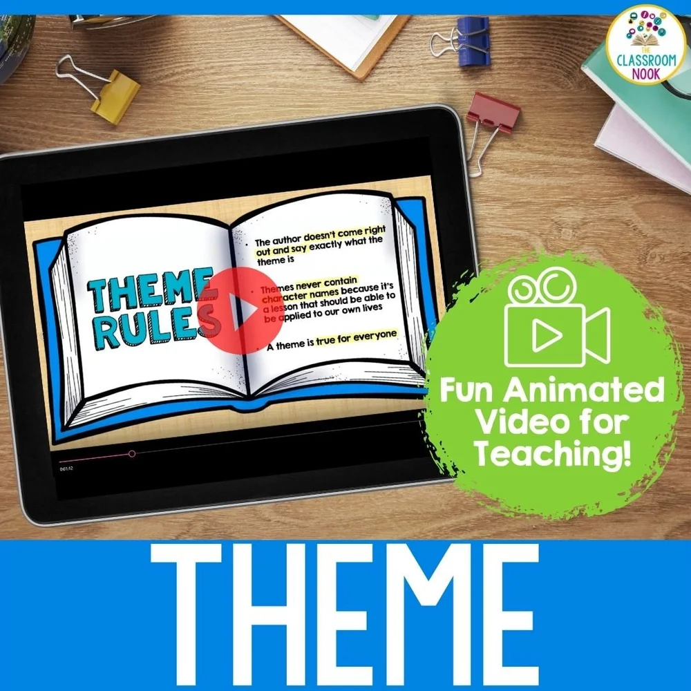 VIDEO: Asking Questions (Reading Comprehension Strategy Instruction ...