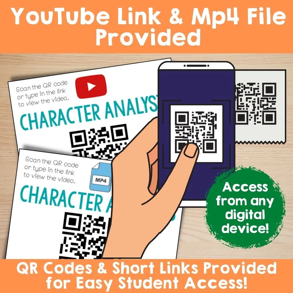 VIDEO: Asking Questions (Reading Comprehension Strategy Instruction ...