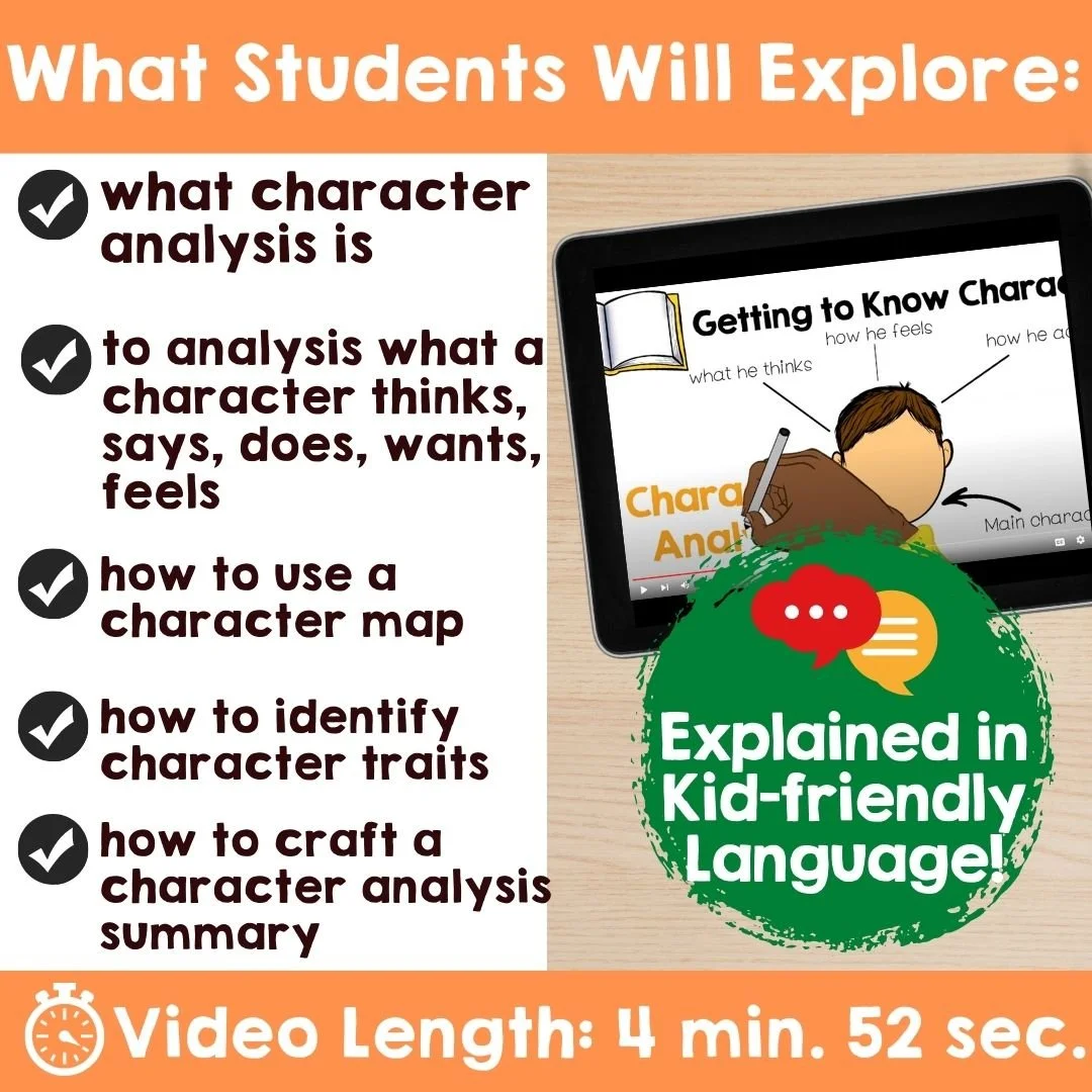 VIDEO: Asking Questions (Reading Comprehension Strategy Instruction ...