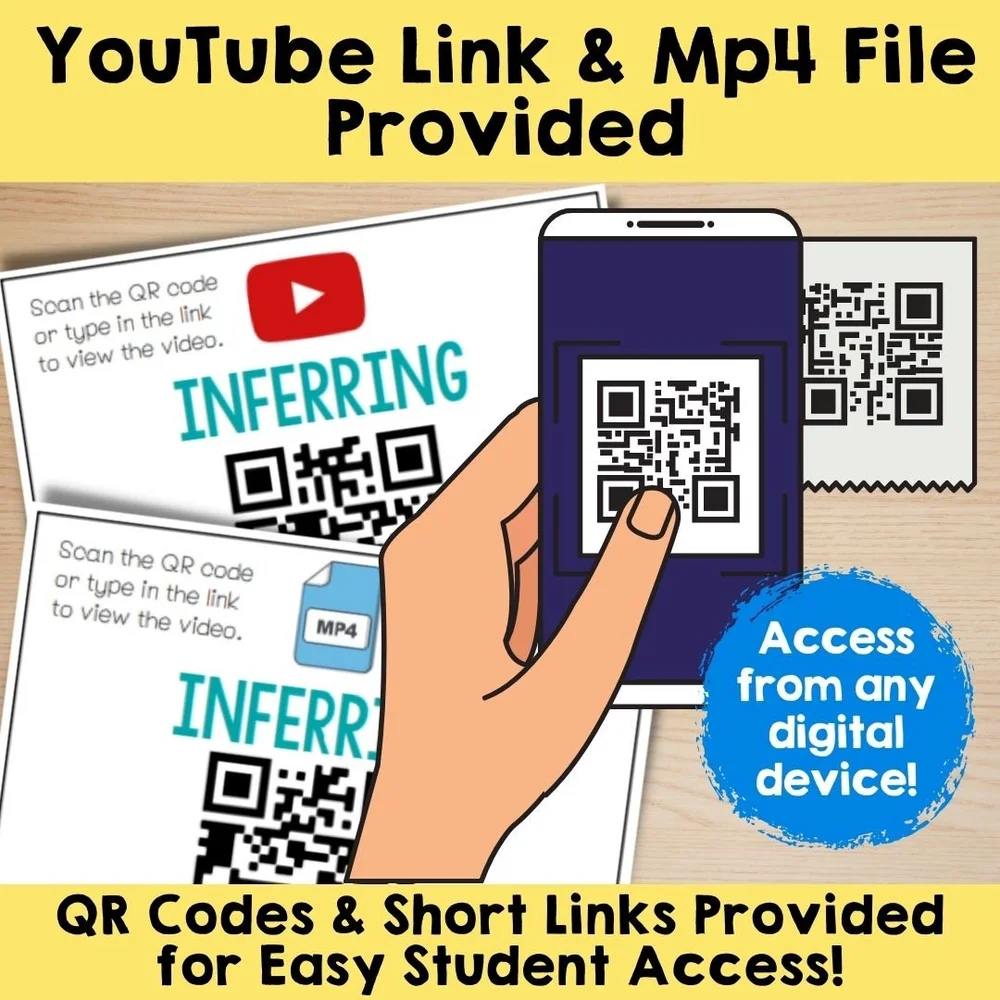 VIDEO: Main Idea & Supporting Details (Reading Skill Instruction) — THE ...