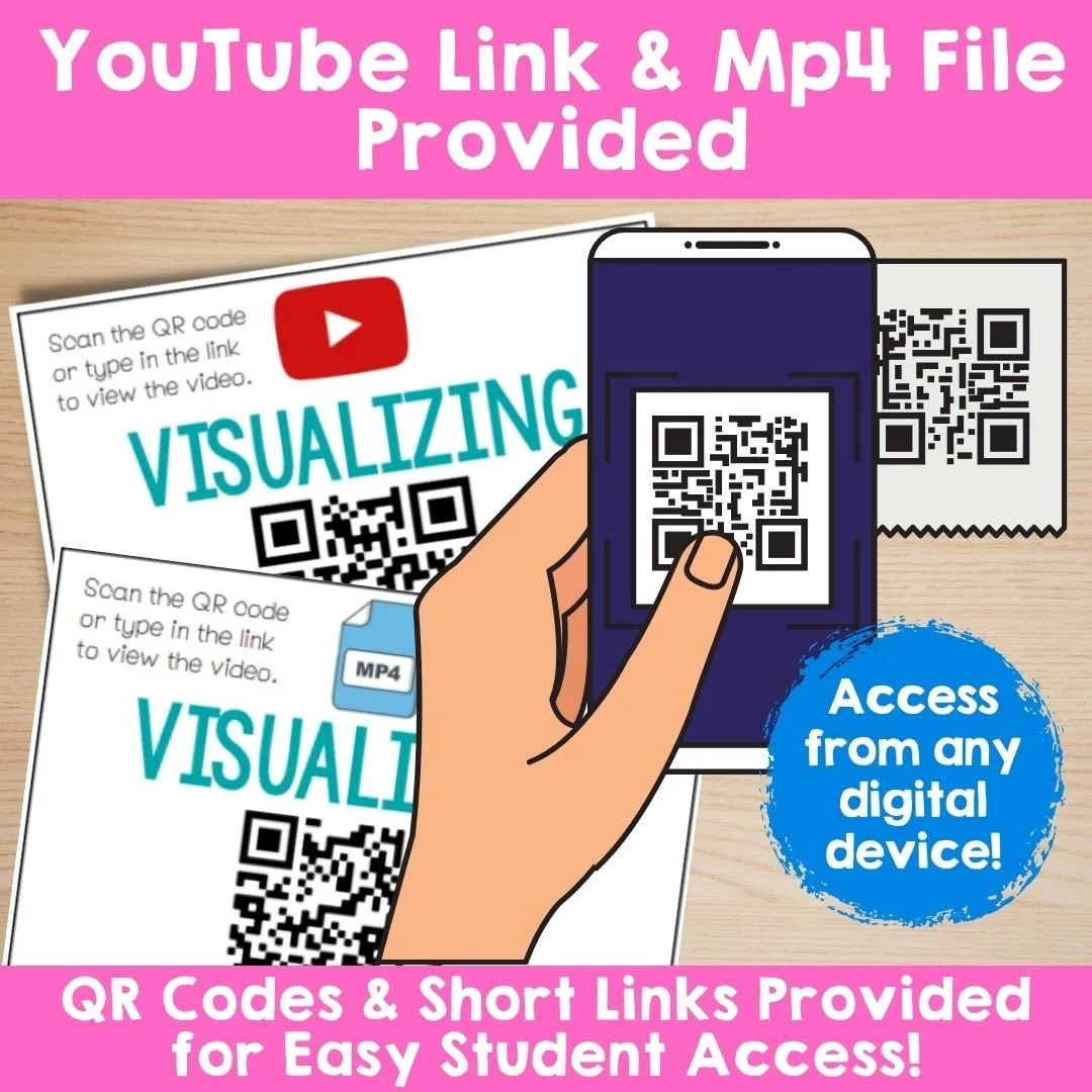 VIDEO: Main Idea & Supporting Details (Reading Skill Instruction) — THE ...
