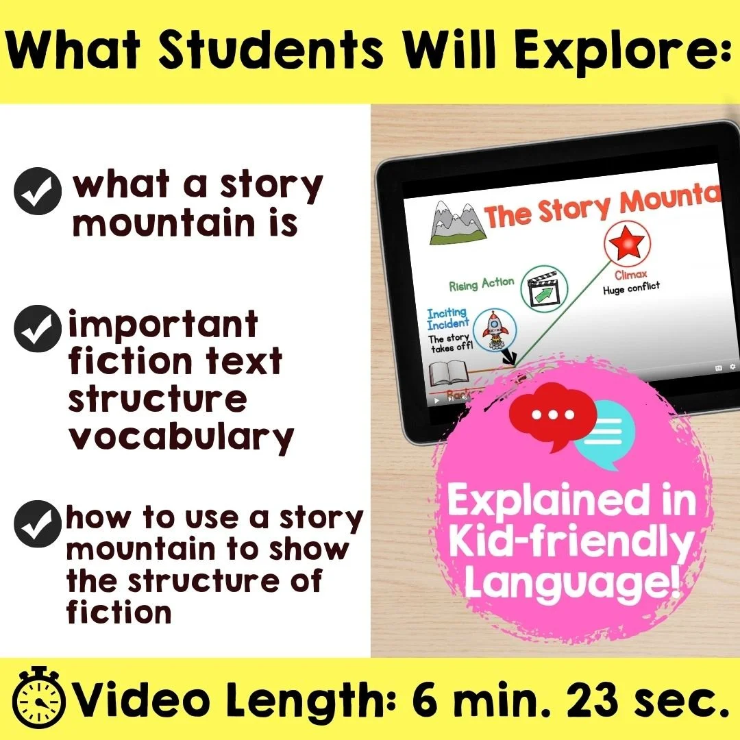 VIDEO: Main Idea & Supporting Details (Reading Skill Instruction) — THE ...