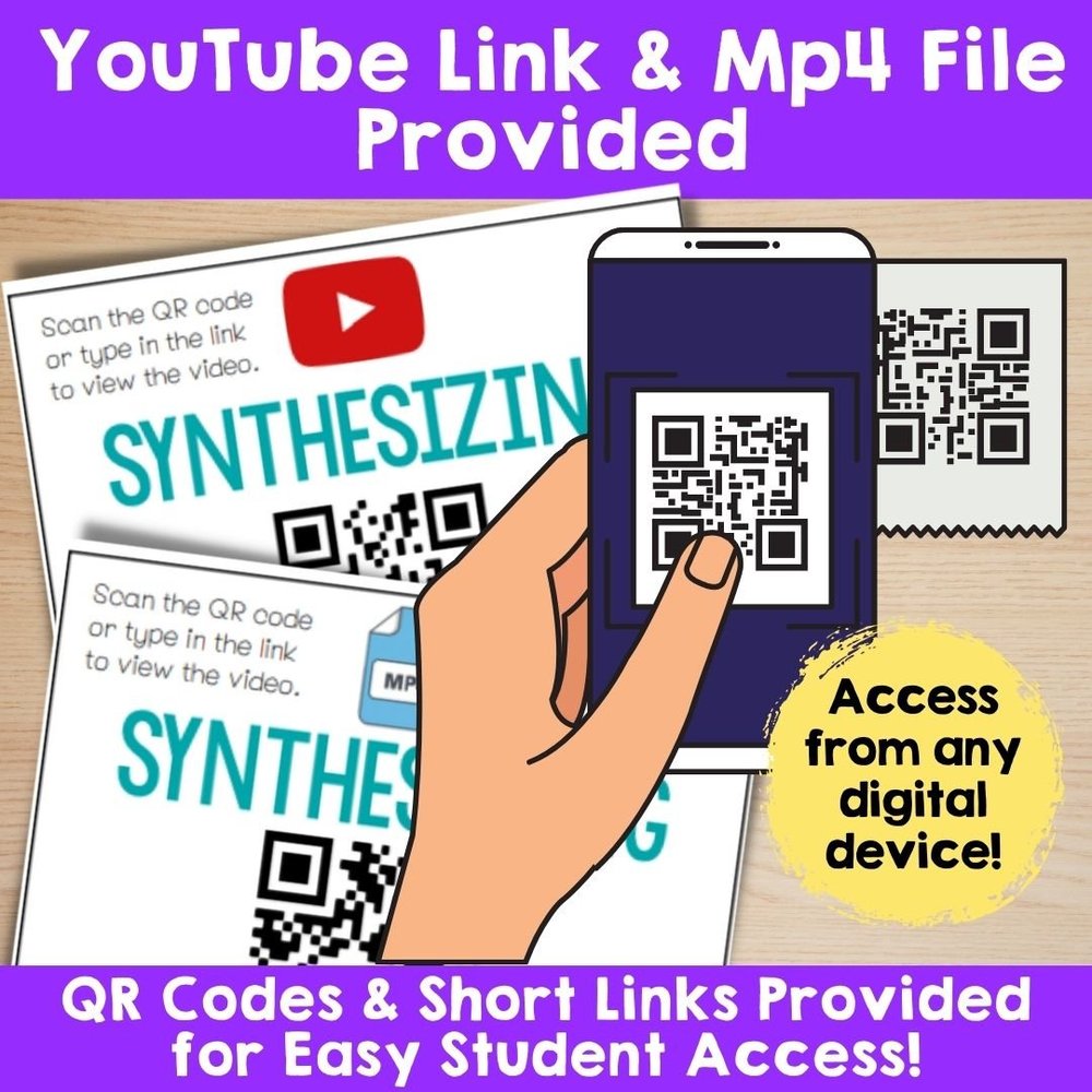 Setting Up Literature Circle Book Clubs (lessons, activities, roles ...