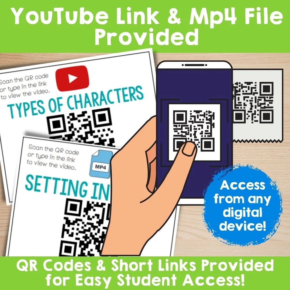 VIDEO: Main Idea & Supporting Details (Reading Skill Instruction) — THE ...