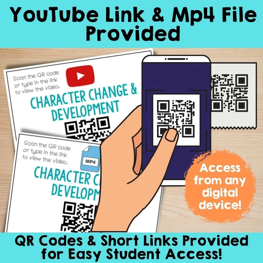 VIDEO: Character Analysis in Fiction (Reading Skill Instruction) — THE ...