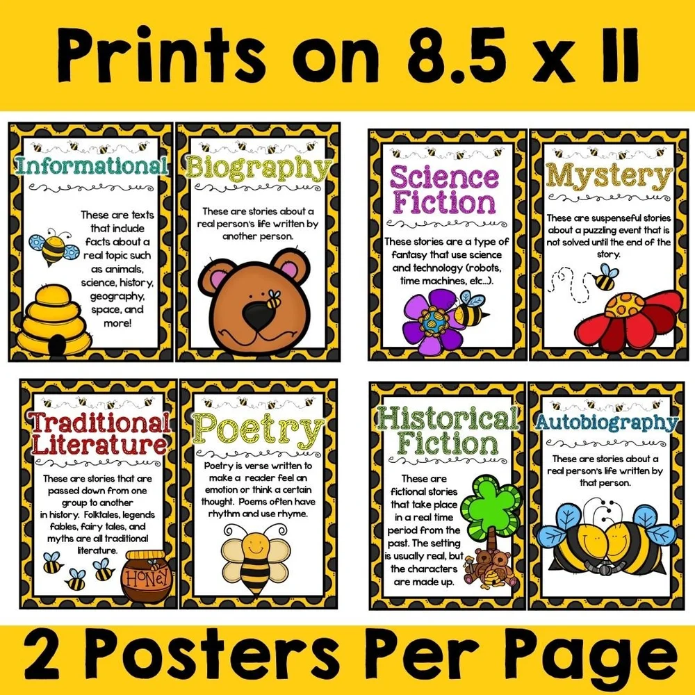Bee Theme: Reading Comprehension Strategy Posters (Bulletin Board Set ...