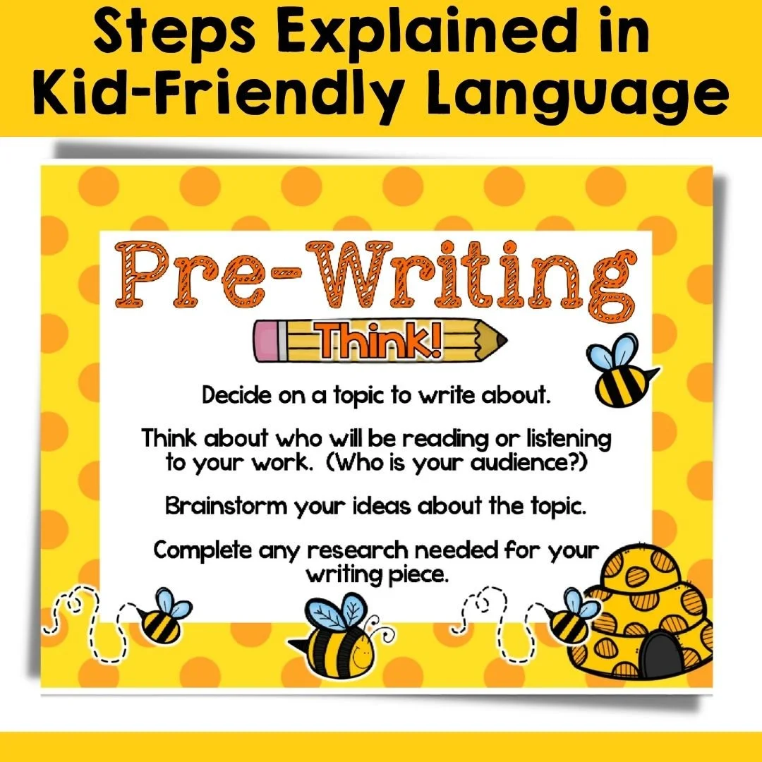 Bee Theme: 10 Reading Genre Posters (Bulletin Board Set) — THE ...