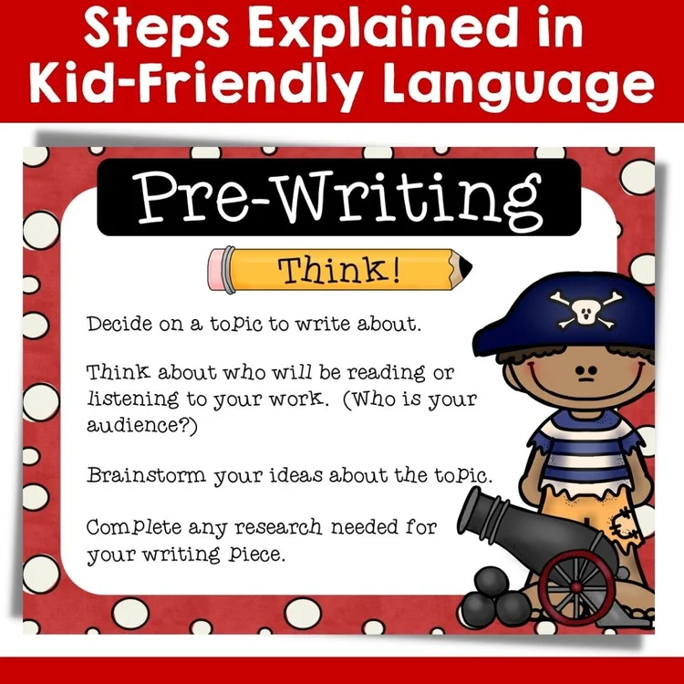 Pirate Themed: Classroom Décor Bundle for Back to School — THE ...