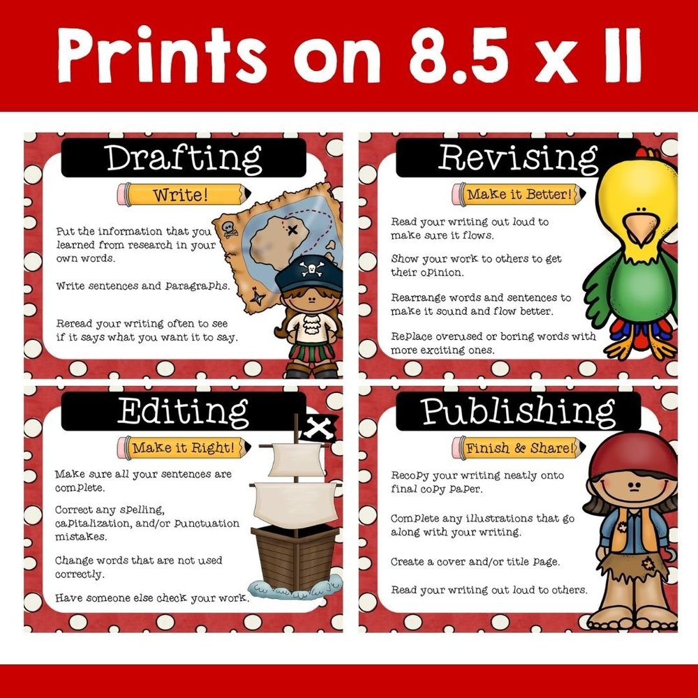 Pirate Themed: Classroom Décor Bundle for Back to School — THE ...