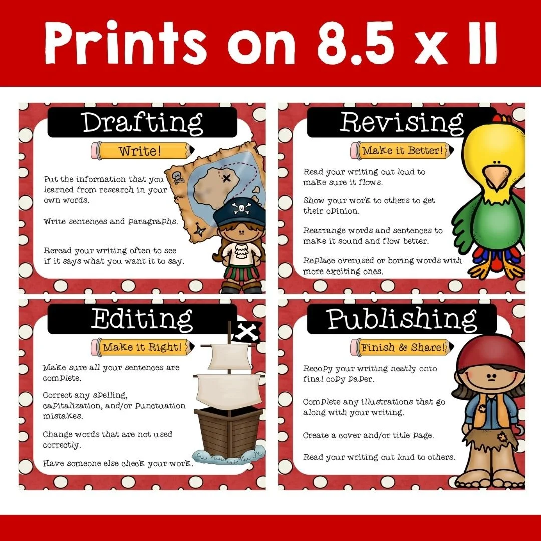 Pirate Themed: Classroom Décor Bundle for Back to School — THE ...