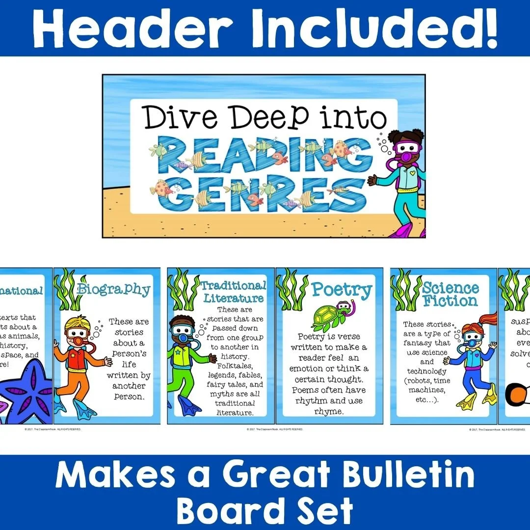 Ocean Theme: Classroom Décor Bundle for Back to School — THE CLASSROOM NOOK