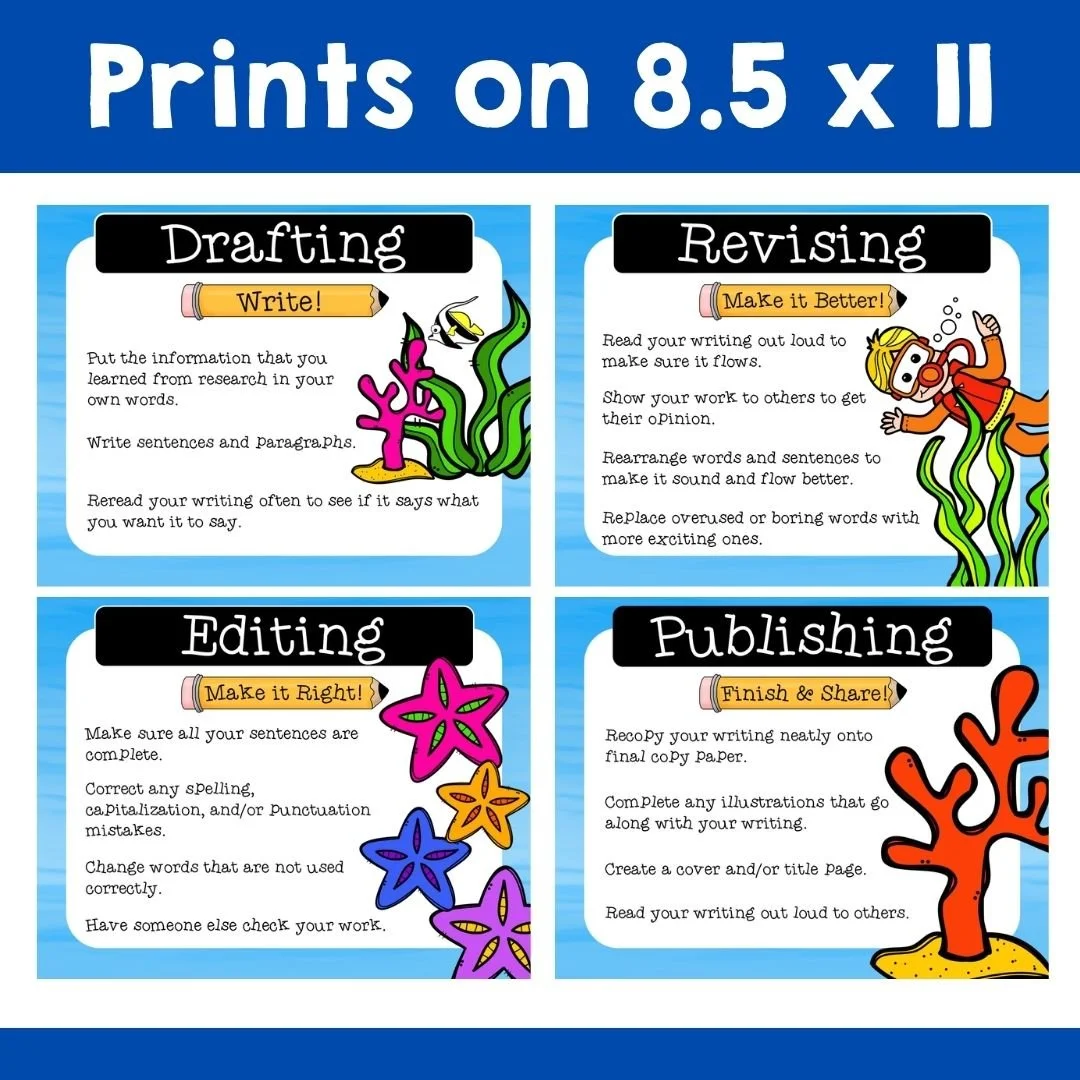 Ocean Theme: Classroom Décor Bundle for Back to School — THE CLASSROOM NOOK