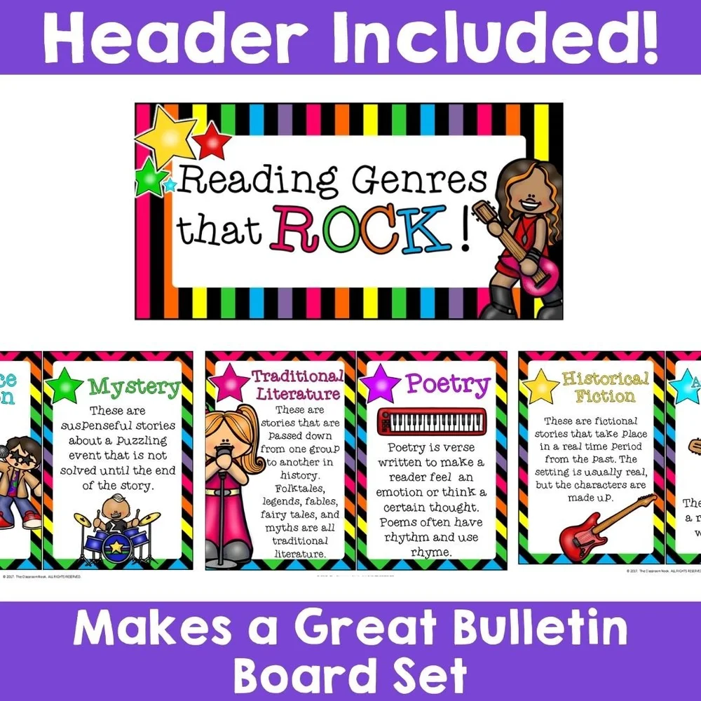 Rock Star Theme: Reading Comprehension Strategy Posters (Bulletin Board ...