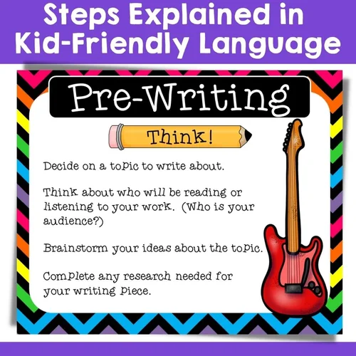 Rock Star Theme: Reading Comprehension Strategy Posters (Bulletin Board ...