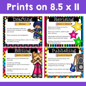 Rock Star Theme: Classroom Decor Bundle for Back to School — THE ...