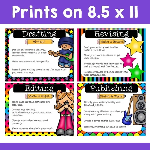Rock Star Theme: Reading Comprehension Strategy Posters (Bulletin Board ...