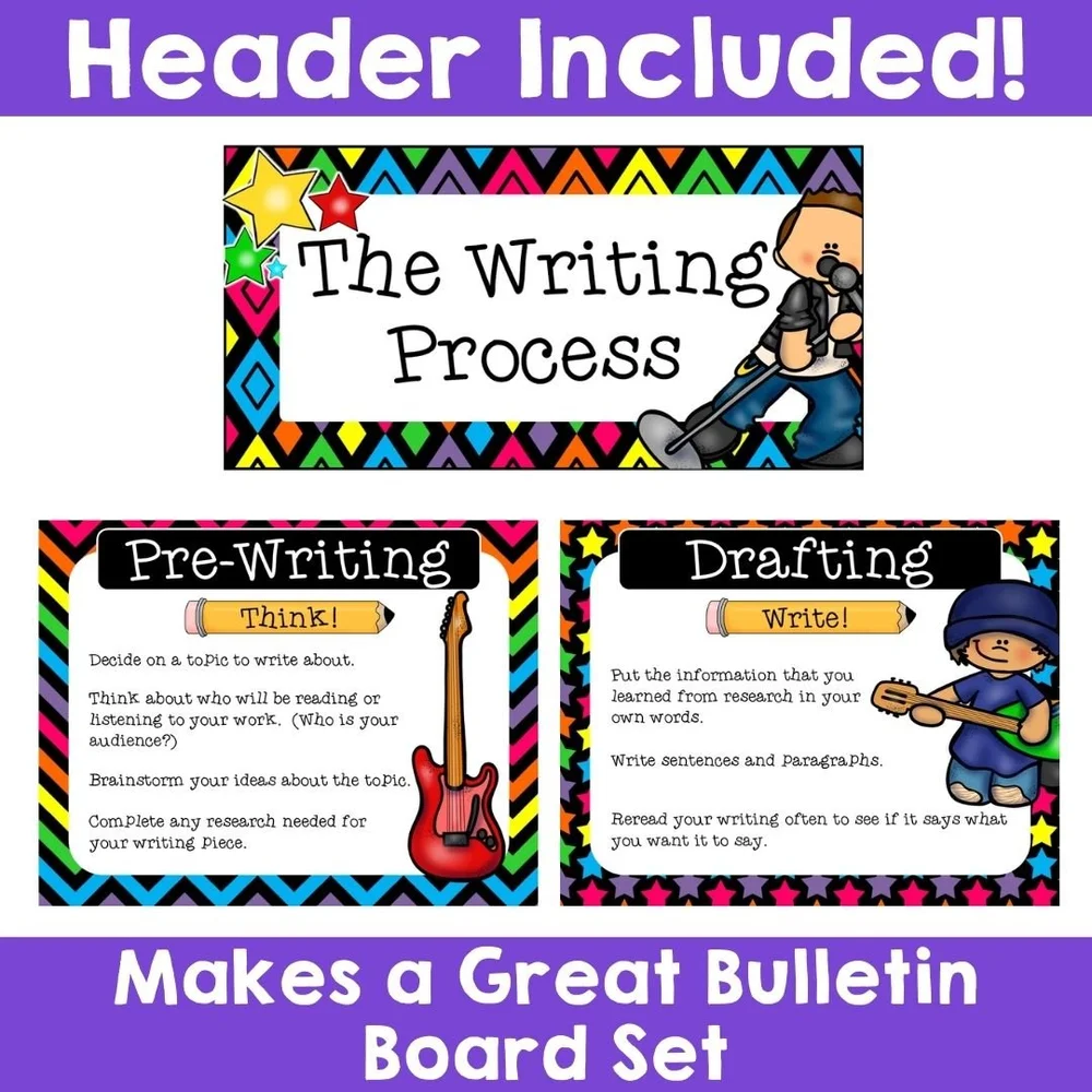 Rock Star Theme: Reading Comprehension Strategy Posters (Bulletin Board ...