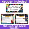 Rock Star Theme: Reading Comprehension Strategy Posters (Bulletin Board ...