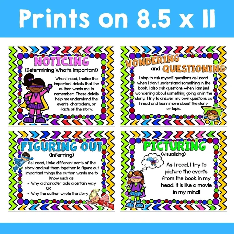 Beach Theme: Reading Comprehension Strategy Posters (Bulletin Board Set ...