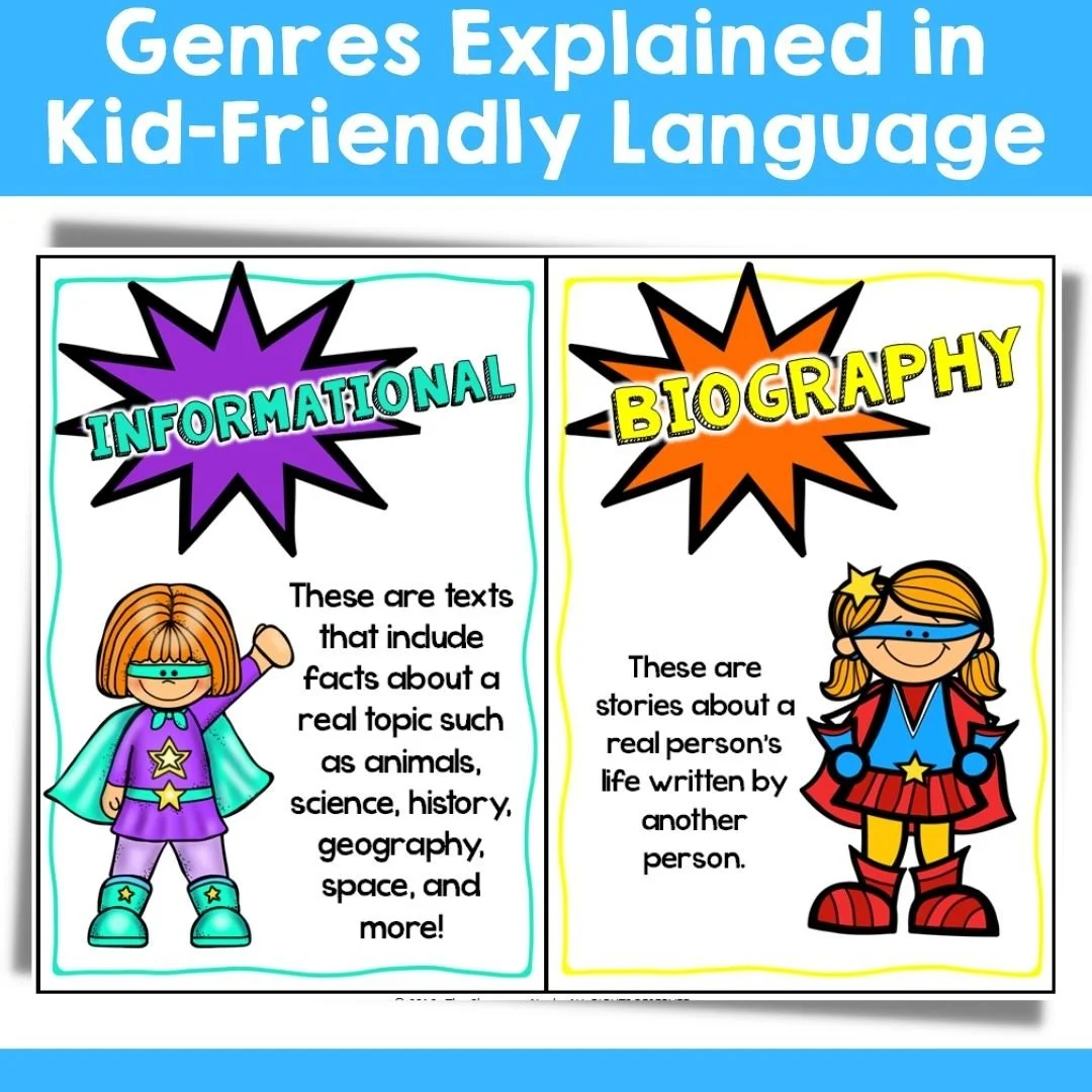 Pineapple Theme: Classroom Décor Bundle for Back to School — THE ...