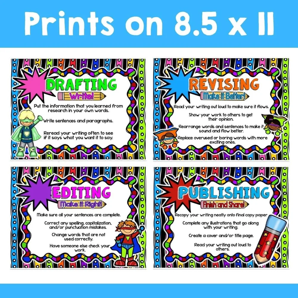 Superhero Theme: Classroom Decor Bundle for Back to School — THE ...