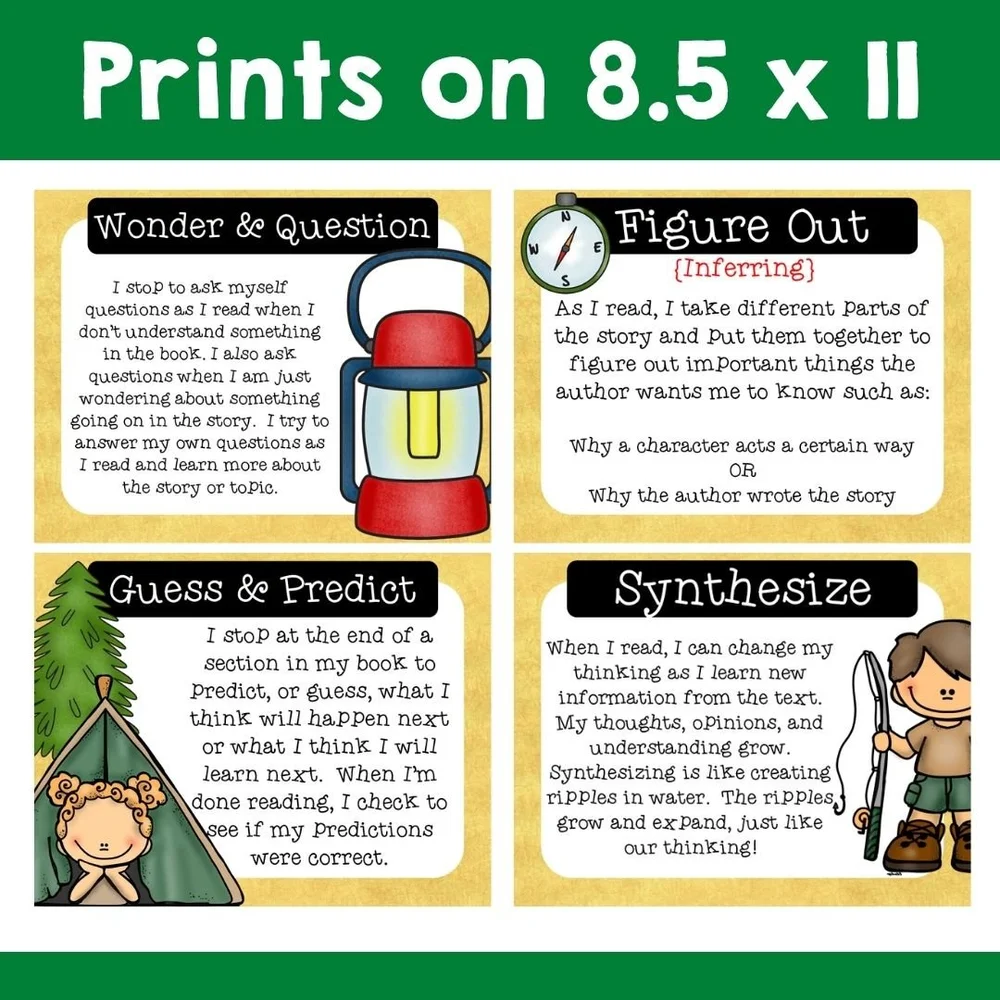 Camping Theme: Writing Process Posters (Bulletin Board Set) — THE ...