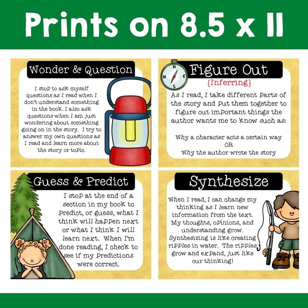 Camping Theme: Classroom Décor Bundle for Back to School — THE ...