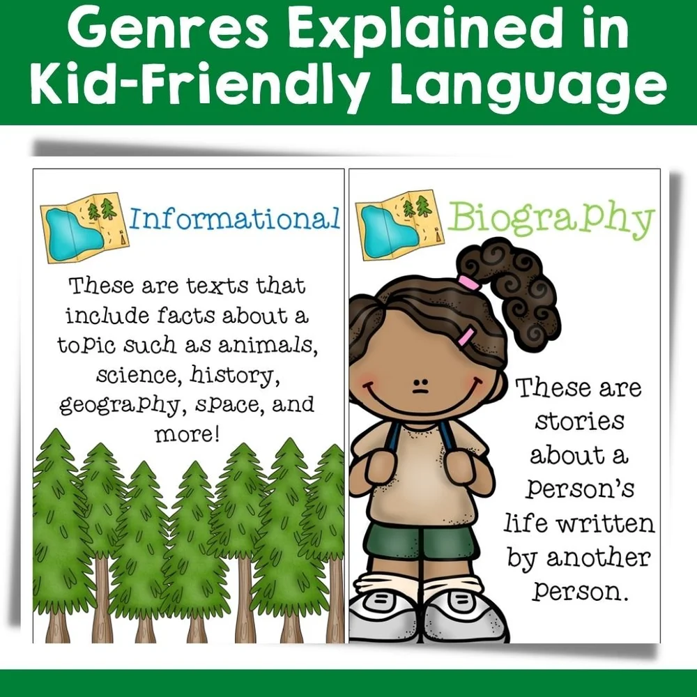 Camping Theme: Classroom Décor Bundle for Back to School — THE ...