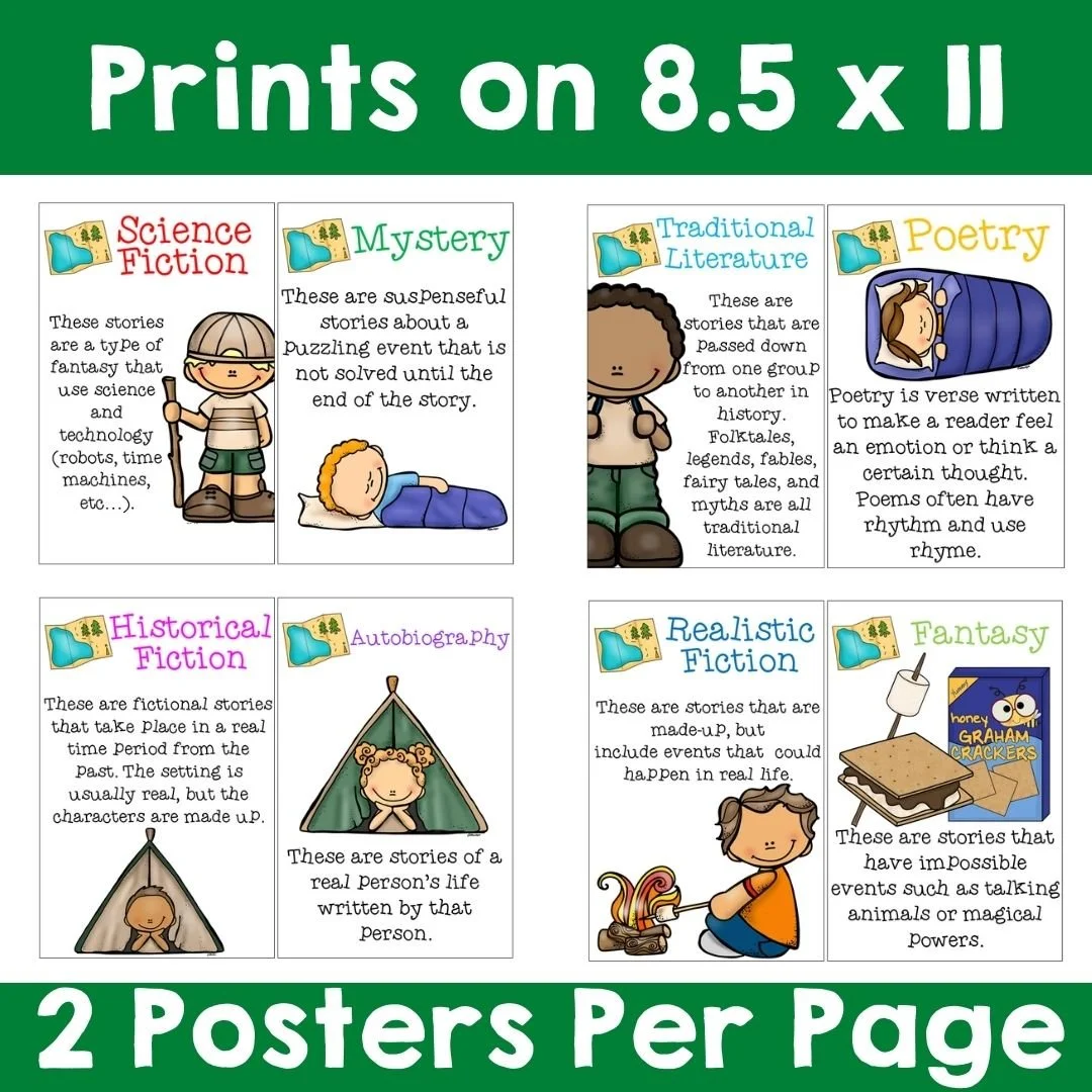 Camping Theme: Classroom Décor Bundle for Back to School — THE ...