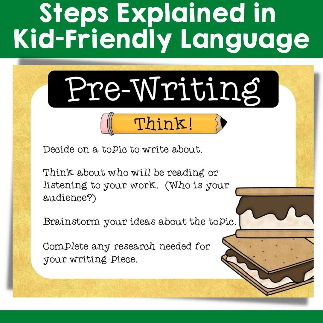 Camping Theme: Reading Comprehension Strategy Posters (Bulletin Board ...