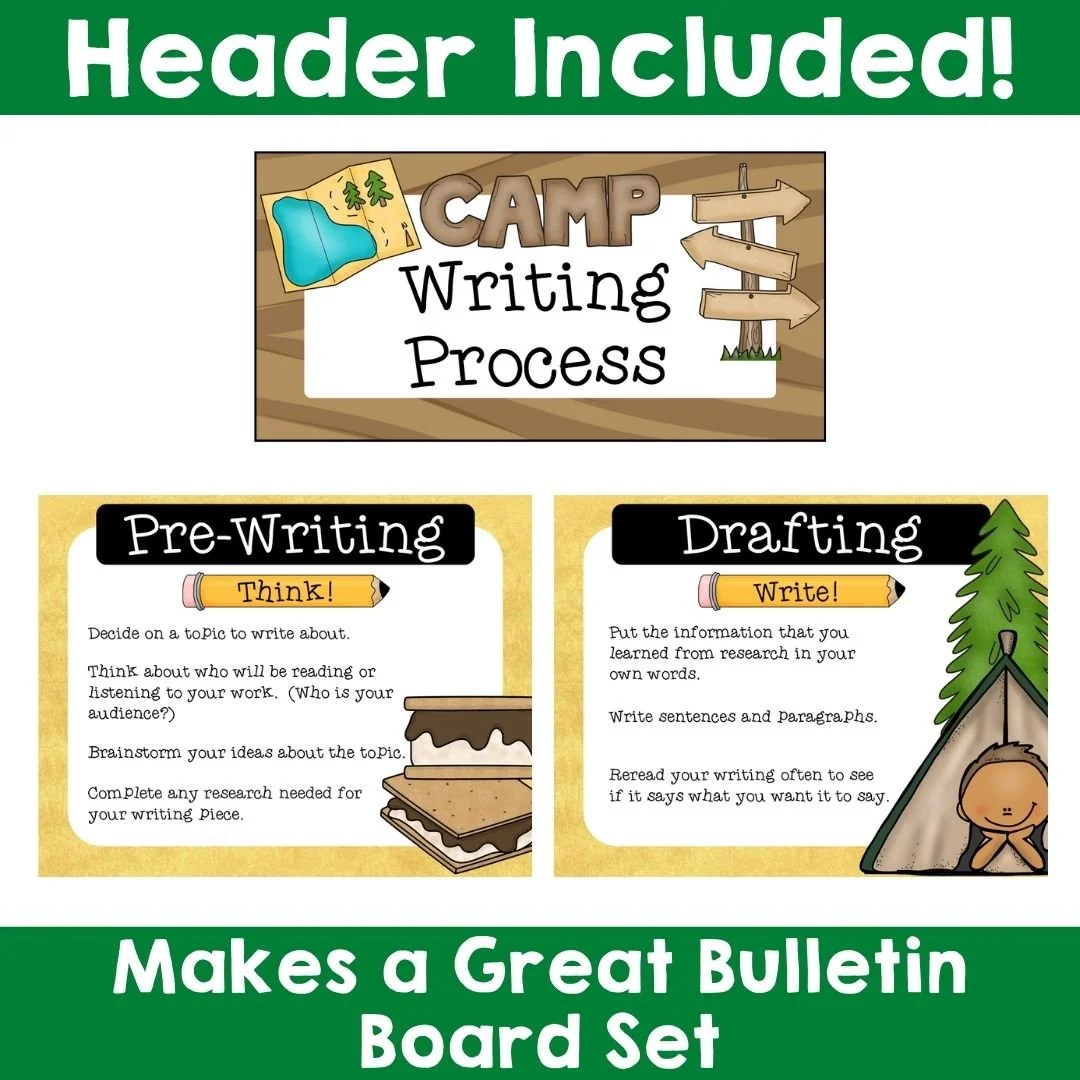 Camping Theme: Classroom Décor Bundle for Back to School — THE ...