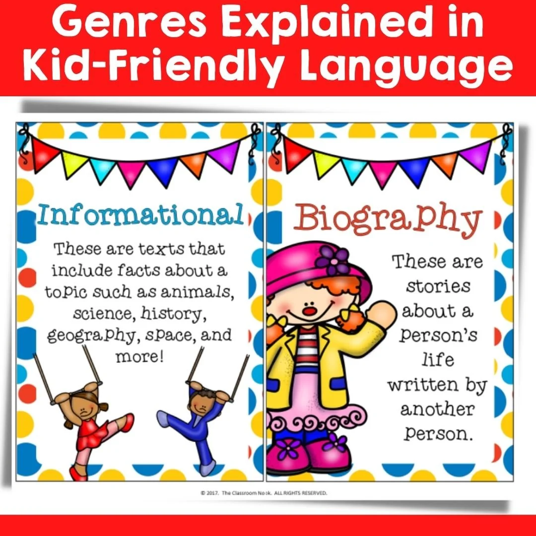 Circus Theme: Classroom Décor Bundle for Back to School — THE CLASSROOM ...