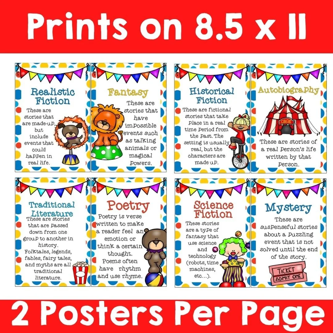 Circus Theme: Classroom Décor Bundle for Back to School — THE CLASSROOM ...