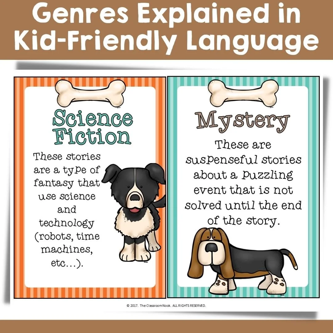 Dog Theme: Classroom Décor Bundle for Back to School — THE CLASSROOM NOOK